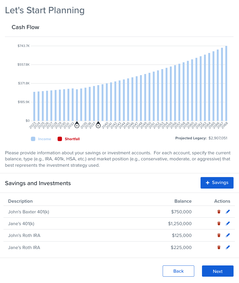 Digital Fact Finder – RetireUp Help